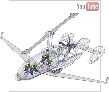 CarterCopter | The Daily Omnivore