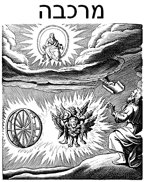 Merkabah | The Daily Omnivore