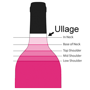 Ullage | The Daily Omnivore