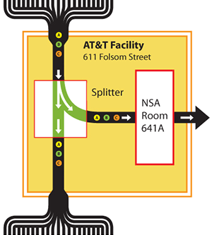 Room 641A | The Daily Omnivore