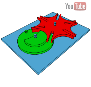 Geneva Drive | The Daily Omnivore