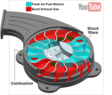 Wave Disk Engine | The Daily Omnivore