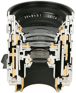 Leica | The Daily Omnivore