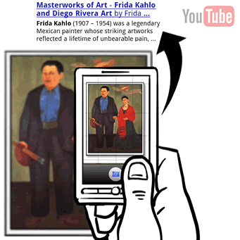 Google Goggles | The Daily Omnivore