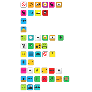 iConji | The Daily Omnivore