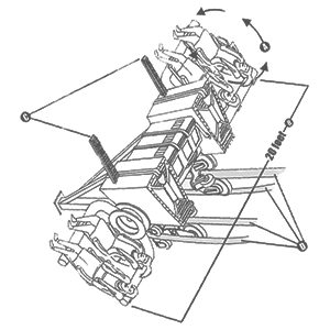 4D Roller Coaster | The Daily Omnivore