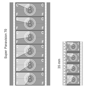 70 mm Film | The Daily Omnivore