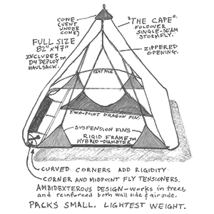 Portaledge | The Daily Omnivore