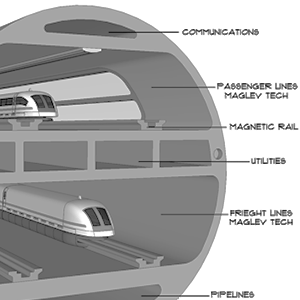 Vactrain | The Daily Omnivore