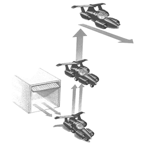 Moller Skycar | The Daily Omnivore