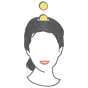 Fuerdai | The Daily Omnivore