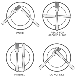 Silent Service Code | The Daily Omnivore