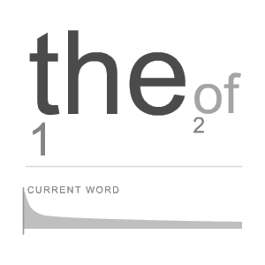 Hapax Legomenon | The Daily Omnivore