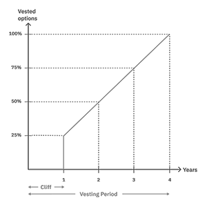Humor | The Daily Omnivore